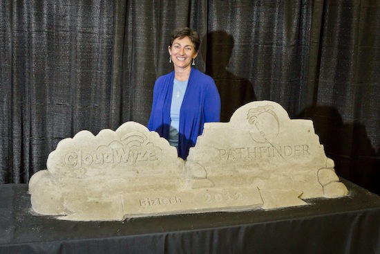 ARTS DIRECTORY | The Arts Council Of Wilmington/NHC